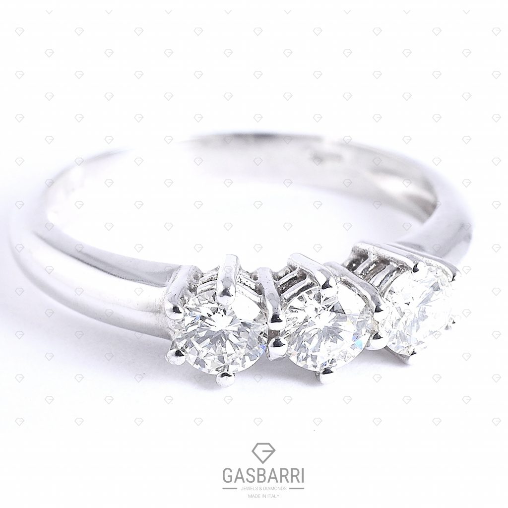 Anelli Trilogy | Anelli.it